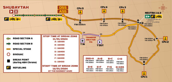 Cómo es la Etapa "48 Horas" del Dakar 2024 en el Empty Quarter | Campeones